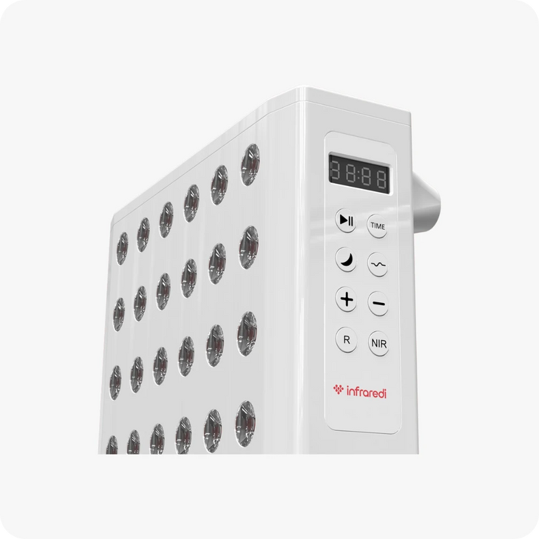 Shop Our Range – Infraredi